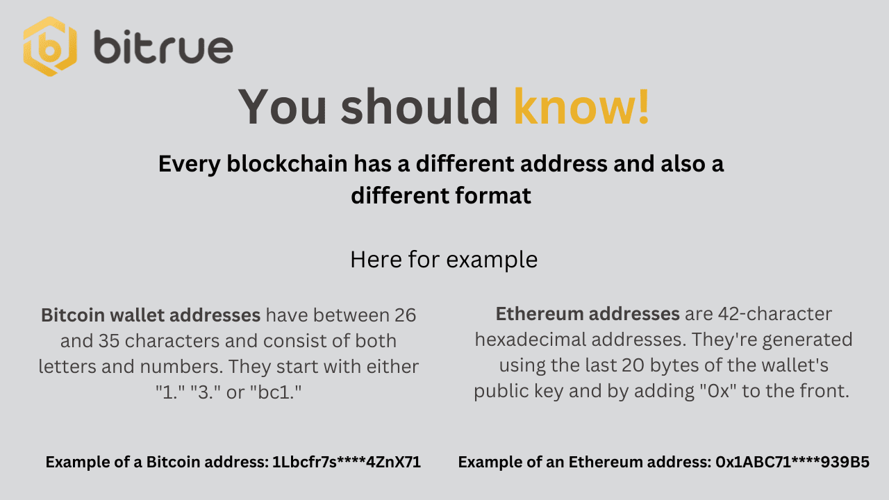 What is Bitcoin Wallet Address and How to Get It? – Bitrue FAQ