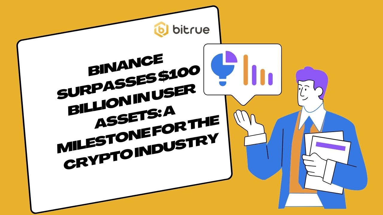 Binance Surpasses $100 Billion in User Assets: A Milestone for the ...