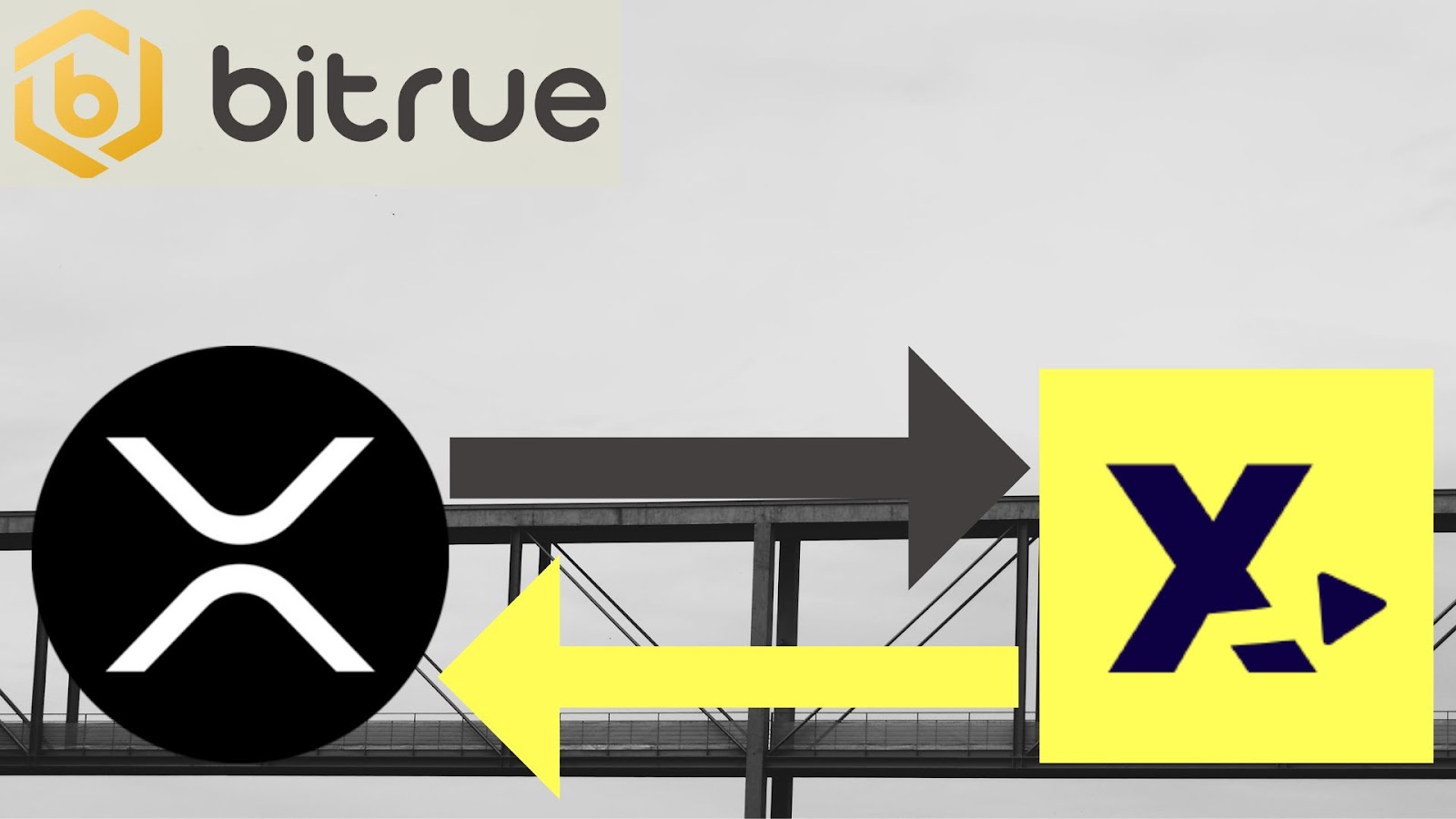 How Does Xahau Network Communicate with the XRP Ledger? – Bitrue FAQ