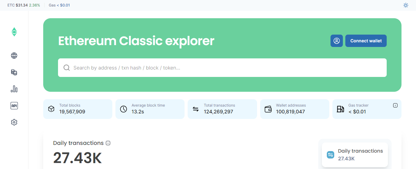 Wat is een Ethereum Classic Explorer? Een blik op de Blockchain – Bitrue FAQ