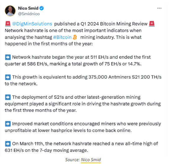 비트코인 채굴자의 부활: 수익성 없는 기계의 새로운 시작 – Bitrue FAQ