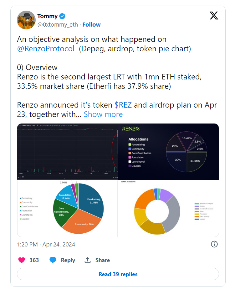 Renzo's ezETH Hits a Speed Bump on Uniswap – Bitrue FAQ