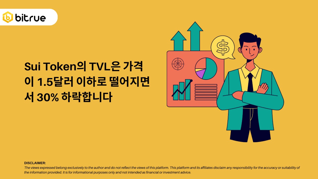 Sui Token의 TVL은 가격이 1.5달러 이하로 떨어지면서 30% 하락합니다 – Bitrue FAQ