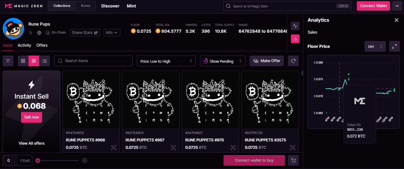 PUPS NFT Collection on Runes – Bitrue FAQ