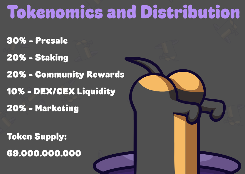 WienerAI: Embracing the Fusion of Sausage, Dog, and AI – Bitrue FAQ