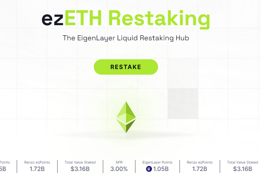 Introducing Renzo Protocol (REZ) Pioneering Restaking Innovations on EigenLayer – Bitrue FAQ