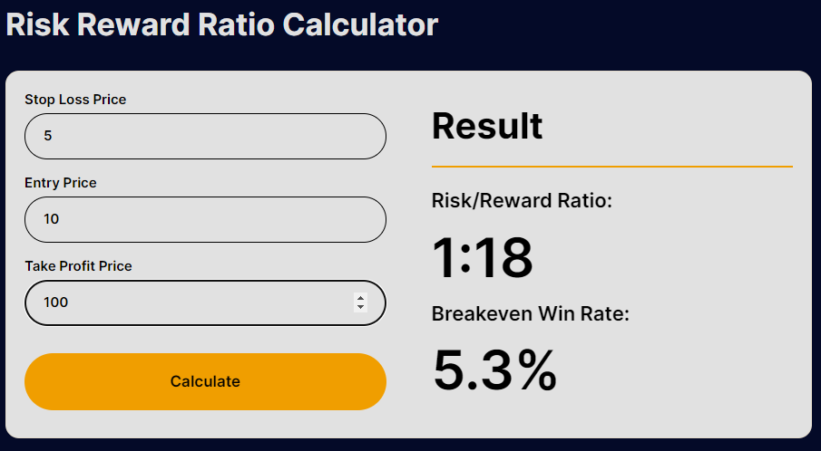 How to Use the Risk and Reward Calculator – Bitrue FAQ
