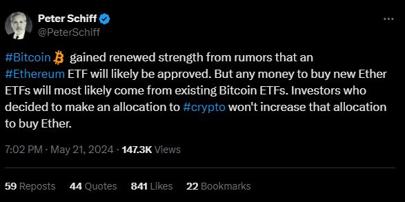 Bitcoiners React to Peter Schiff’s Ethereum ETF Theory – Bitrue FAQ