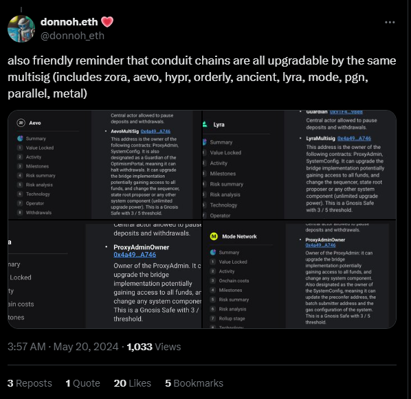 Security Alert: Single Multisig Wallet Poses Risk to 12 Ethereum L2 Networks – Bitrue FAQ
