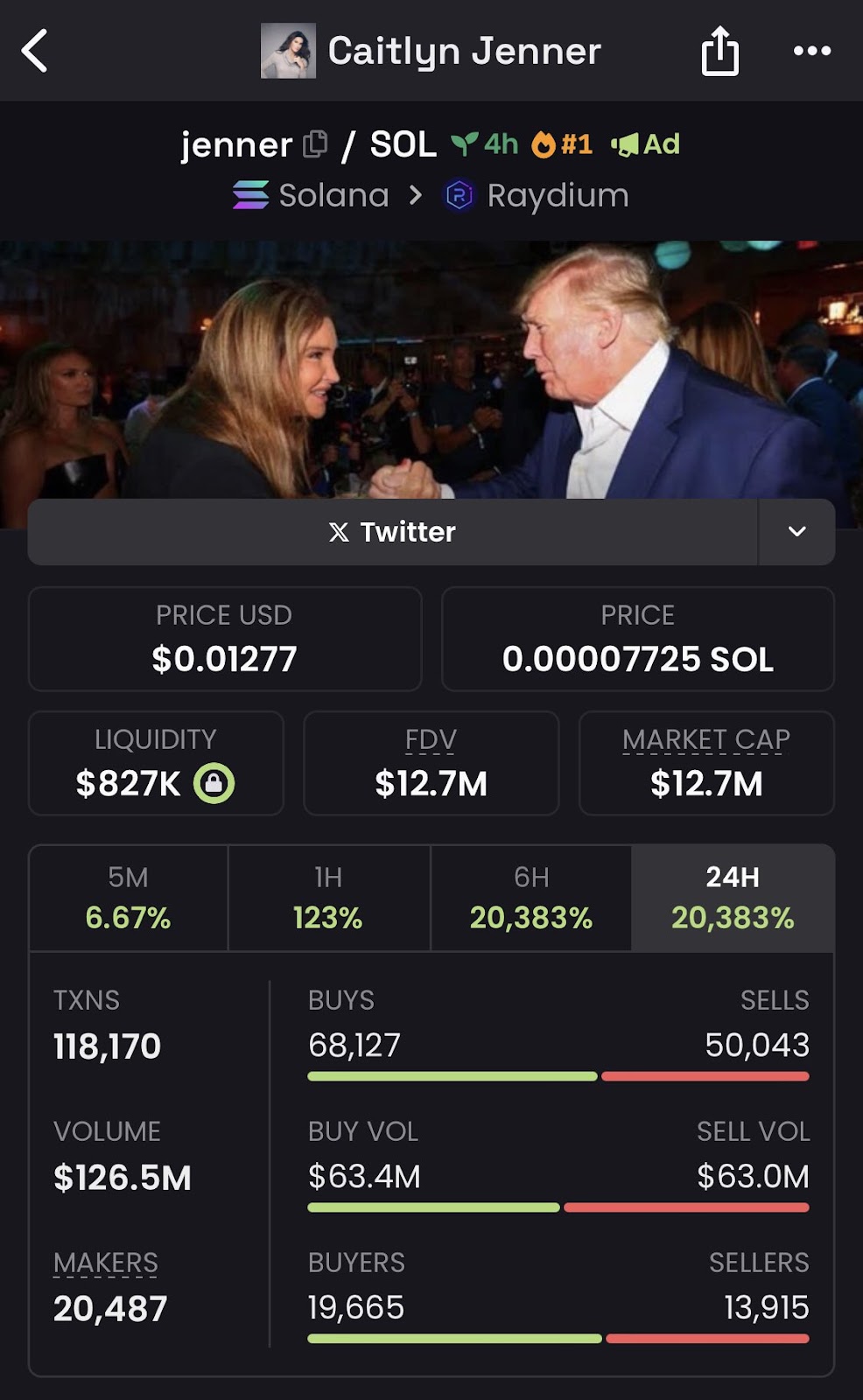 Pump.fun Scam: Rich The Kid and Caitlyn Jenner X Account Raise Concerns ...