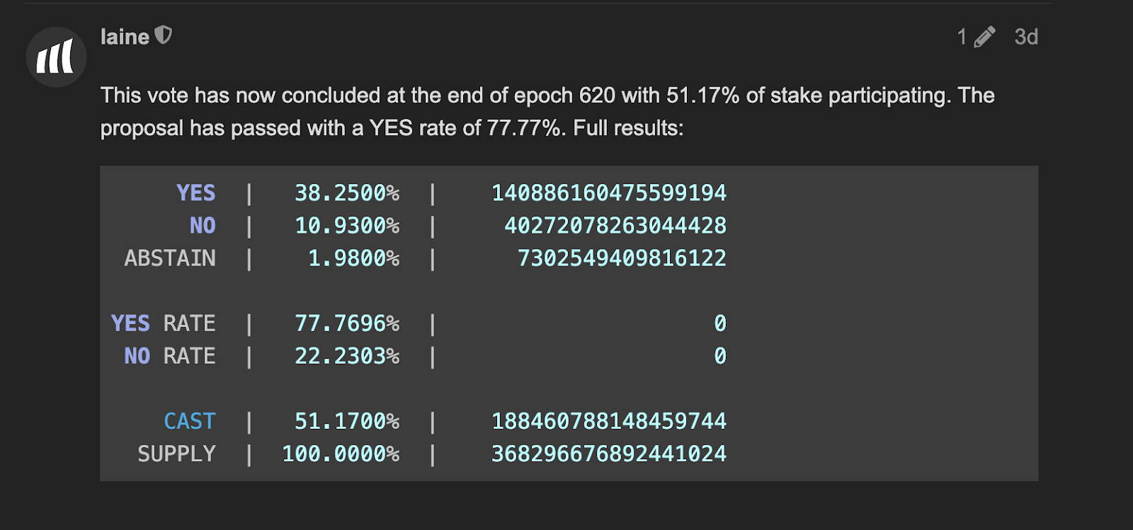 Solana Approves New Fee System for Validators, Sparking Criticism ...
