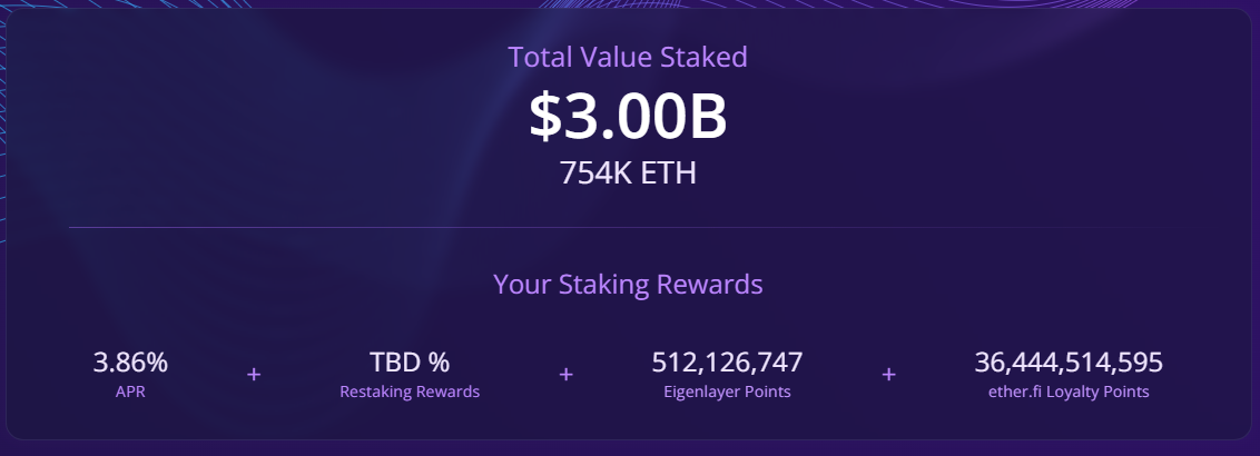 이더파이(EtherFi)를 알아보기: 이더(ETH) 스테이킹으로 수익 극대화하기 위한 안내서 – Bitrue FAQ