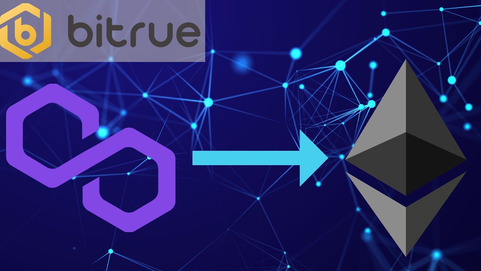 Hoe gebruik je de Polygon Portal Bridge – Bitrue FAQ