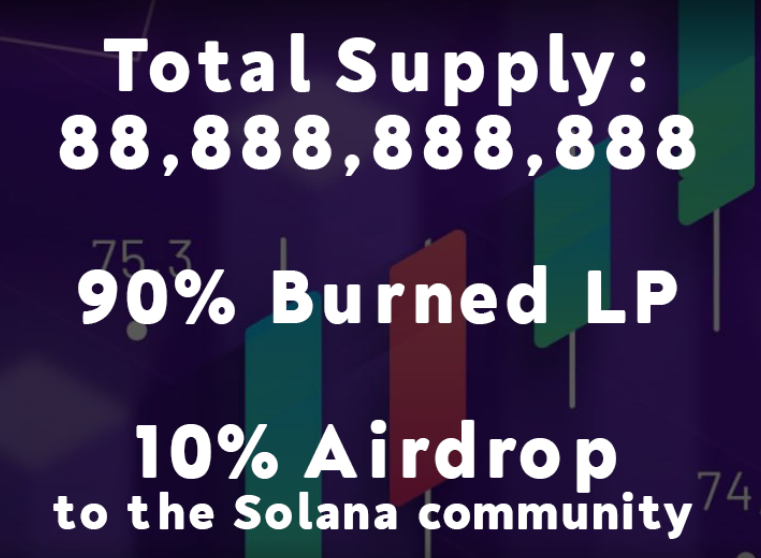 $MEW - 솔라나에서 인기 있는 밈 코인 – Bitrue FAQ