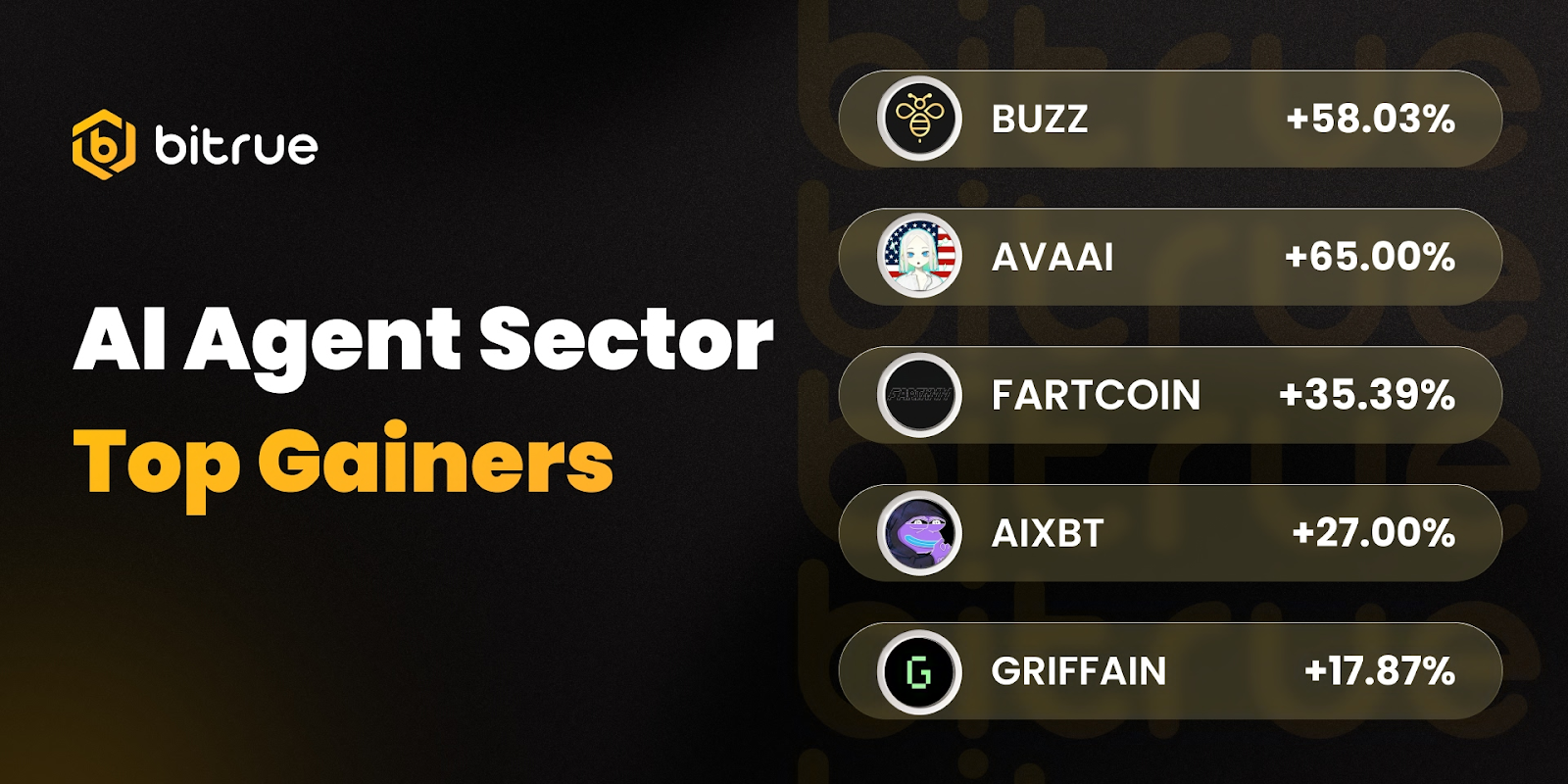 What is Rednote Xiaohongshu $REDNOTE? Find Out More – Bitrue FAQ